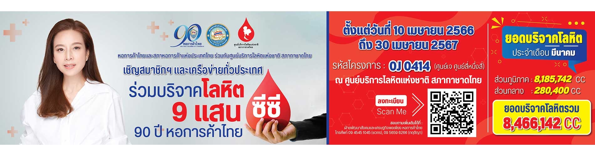 BCG - หอการค้าไทยและสภาหอการค้าแห่งประเทศไทย