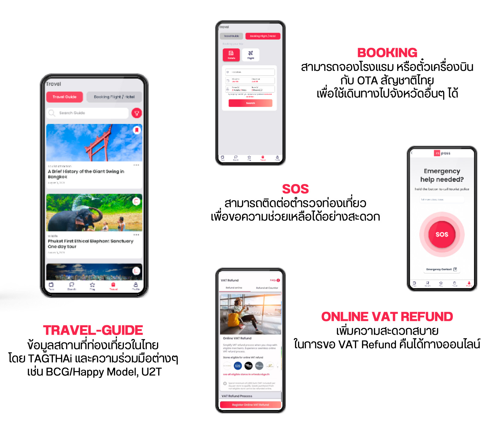 “ทักทาย” แอพพลิเคชั่นทำอะไรได้บ้าง - หอการค้าไทยและสภาหอการค้าแห่งประเทศไทย